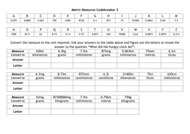 Codebreaker - Metric Measures | Teaching Resources