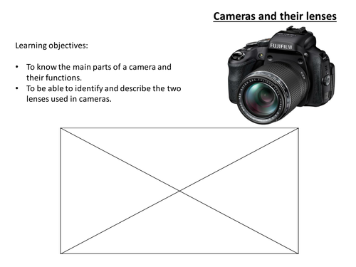 Lenses and Cameras GCSE | Teaching Resources