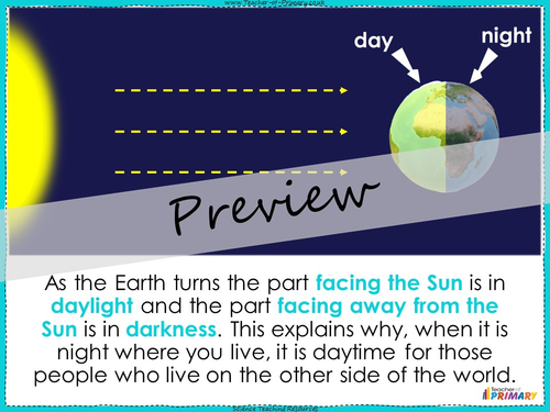 Day and Night - Year 5 | Teaching Resources