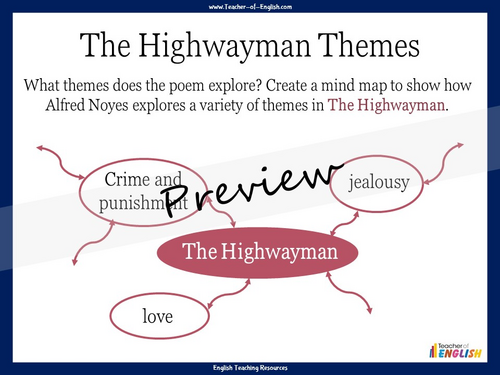 The Highwayman - Unit of Work | Teaching Resources