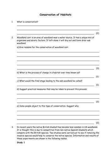 Biology: Conservation | Teaching Resources