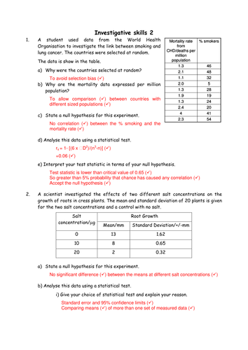 Biology: Investigative skills | Teaching Resources