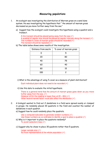 Biology: Measuring populations | Teaching Resources
