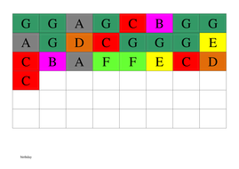 Chime bar boomwhacker hand bell notes charts colour coded | Teaching ...
