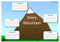 Story Mountain Pack by MissRoskell - UK Teaching Resources - TES