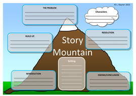 Story Mountain Pack by MissRoskell - Teaching Resources - Tes