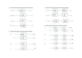 Function machines | Teaching Resources