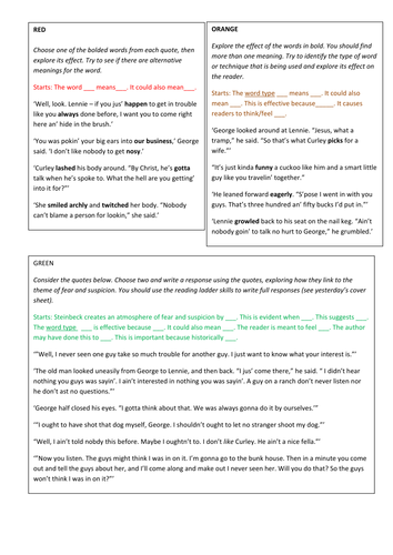 Of Mice and Men Skills Revision Unit | Teaching Resources