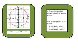 General formula for a circle new GCSE | Teaching Resources