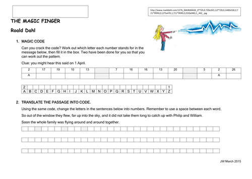 The Magic Finger book club | Teaching Resources