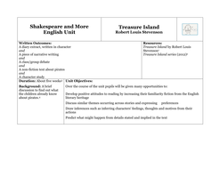 Treasure Island- KS2 Unit of Work | Teaching Resources