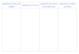 Adjective Worksheet Pack by barang | Teaching Resources