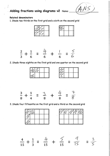 Fractions - adding using diagrams | Teaching Resources