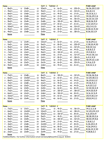 2 times tables: self marking, zero preparation, 50 questions (x32 sets ...