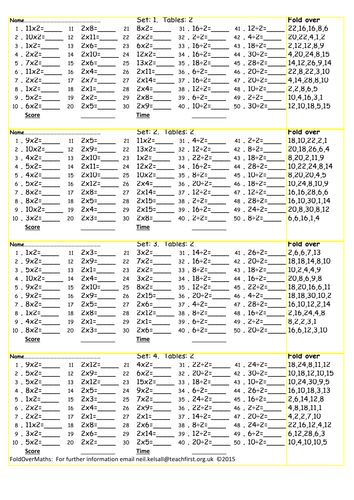 **FULL** 2-13 times tables: self marking, zero preparation, almost ...