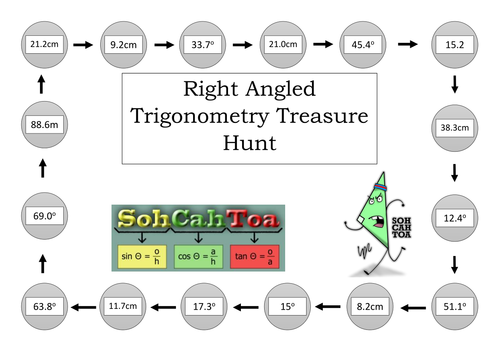 Level 4 / National 5 Right Angled Trigonometry Treaure Hunt | Teaching ...