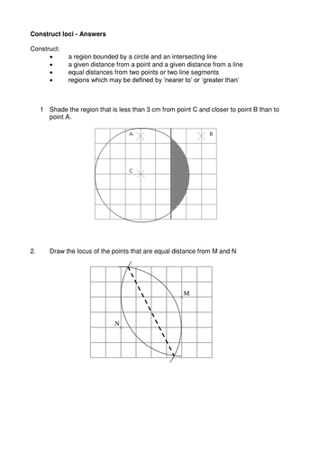 Constructions and Loci KS3 and KS4 - presentation, activity and worksheet | Teaching Resources