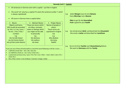 Remedy Cards - great effective marking strategy | Teaching Resources
