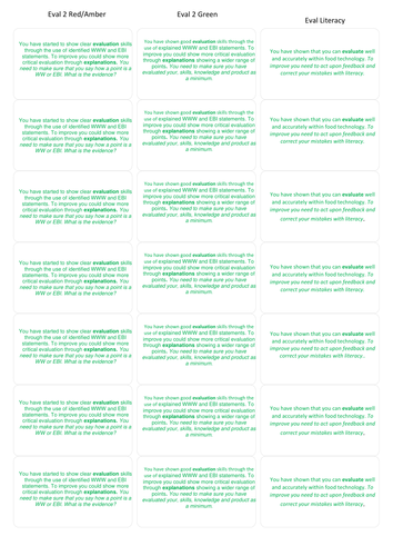 Year 7 Food Technology Booklet and feeback stickers | Teaching Resources