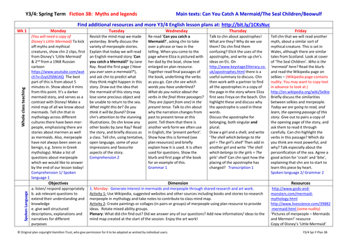 Year 3/4 Fiction 3: Myths and Legends | Teaching Resources