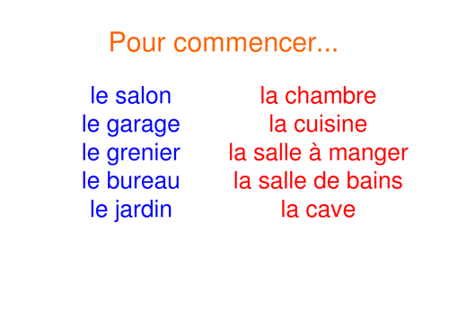 easyMFL Year 6 French Unit 20 "Where I Live (Là où j'habite)" SOL and ...