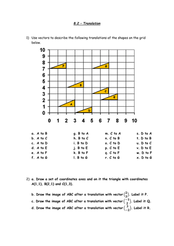 GCSE Higher Revision - 8.2. Translations (Grade C). | Teaching Resources