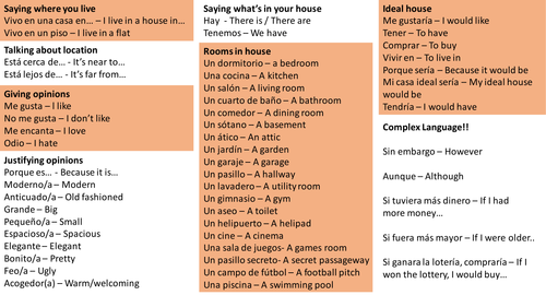 House and Home - Spanish | Teaching Resources