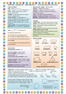Foundation/Higher IGCSE/GCSE Maths Key Facts | Teaching Resources
