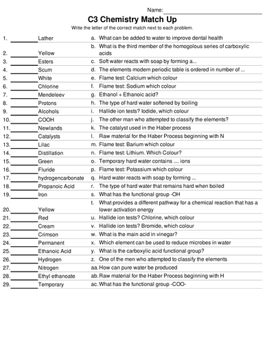 Chemistry C3 Bumper Revision MegaPack | Teaching Resources