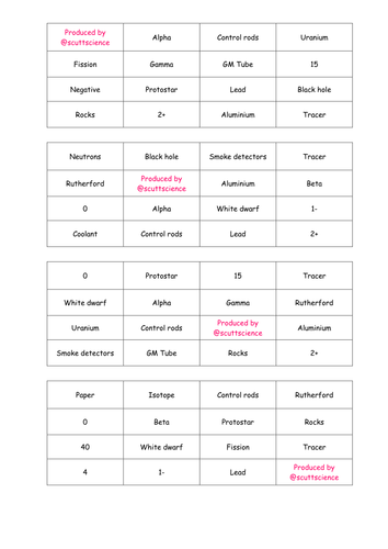 Additional Science Bingo Games | Teaching Resources