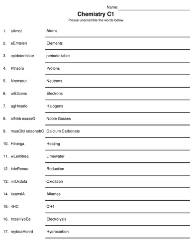 GCSE Chemistry C1 FUN Bumper Revision Megapack | Teaching Resources