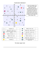 Transformation Codebreakers | Teaching Resources