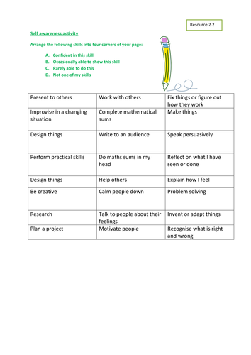 Year 8 PSHE scheme of work on culture | Teaching Resources