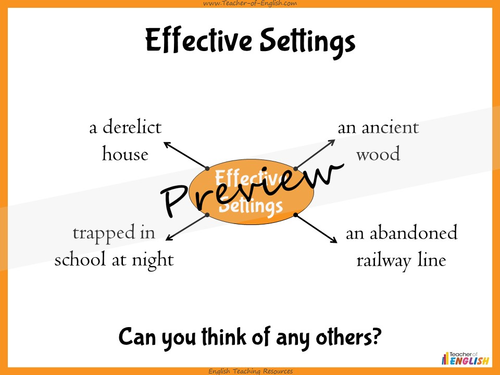 Writing to Entertain | Teaching Resources