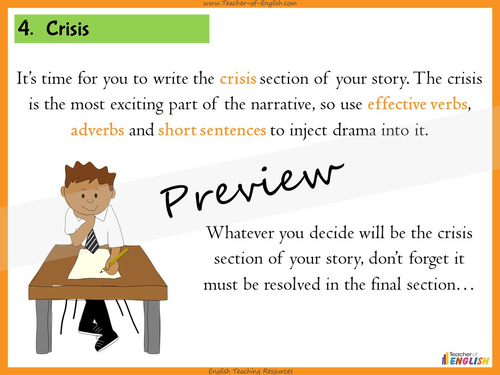 Writing to Entertain | Teaching Resources