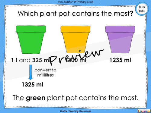 Units of Volume and Capacity - Year 3 | Teaching Resources