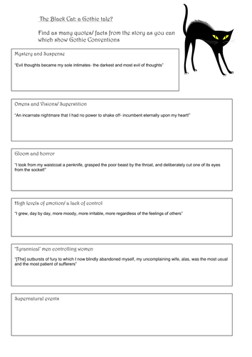 The Black Cat by Edgar Allen Poe | Teaching Resources