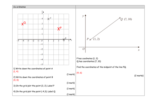 Year 10 Revision Worksheet | Teaching Resources