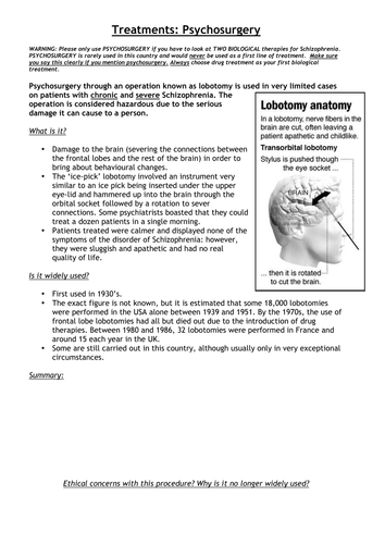 PSYCHOLOGY SCHIZOPHRENIA A2 | Teaching Resources