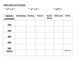 Indices Jeapardy | Teaching Resources
