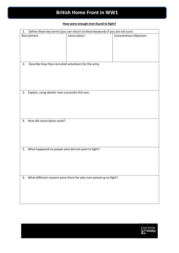 British Home Front in WW1 - 5 #flippedlearning videos and worksheets to ...