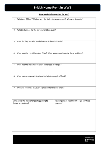 British Home Front in WW1 - 5 #flippedlearning videos and worksheets to ...