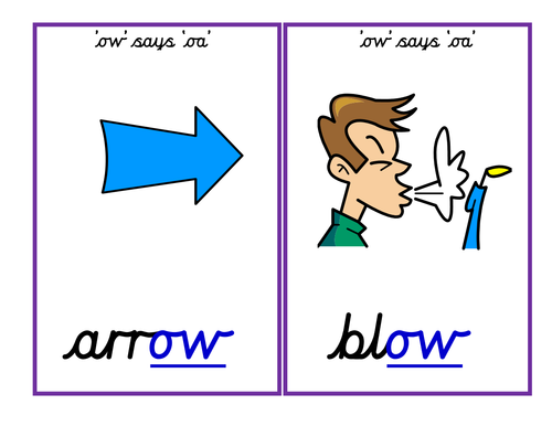 Phase 5 alternative pronunciation of 'ow' [oa]. Table cards, presentation, game and revision ...