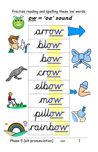 Phase 5 alternative pronunciation of 'ow' [oa]. Table cards, presentation, game and revision ...