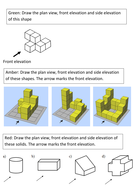 Plans and Elevations | Teaching Resources
