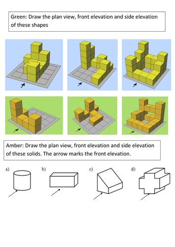 Plans and Elevations | Teaching Resources