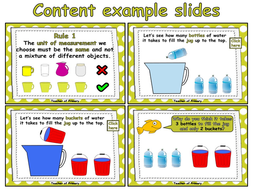 Measuring Capacity Using Non-Standard Units - Animated PowerPoint ...