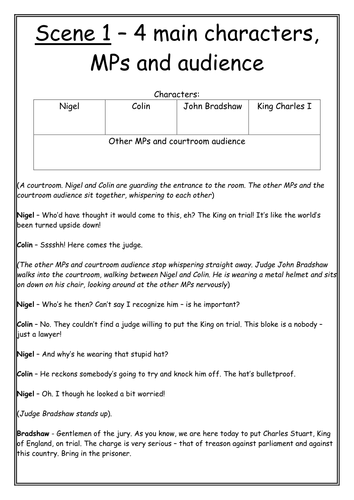 Trial and execution of King Charles I | Teaching Resources