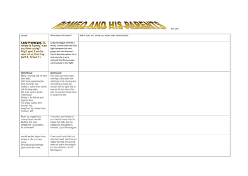 AQA GCSE English Literature Romeo and Juliet Relationships resources ...