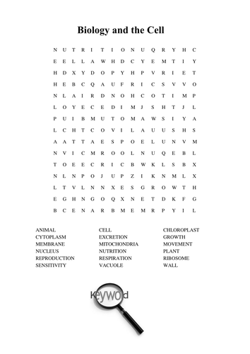 Living Things and The Cell | Teaching Resources